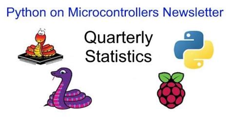 Statistics On The Python On Microcontrollers Newsletter For 2024 Q4