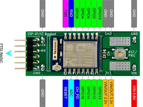 BAdmin Setting I2C On ESP8266MOD With ESP 07 12 Breakout