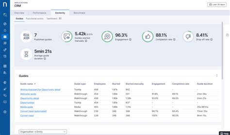 設定ガイド 従業員のオンボーディング Workday Nexthink Documentation