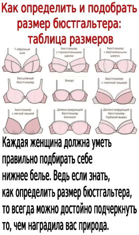 Как определить и подобрать размер бюстгальтера: таблица размеров — online