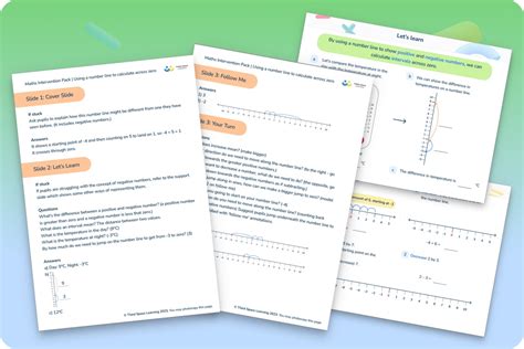 Primary Maths Resources [free] Ks1 And Ks2 Third Space Learning Resources Maths Hub Third