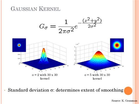 Cs598visual Information Retrieval Ppt Download