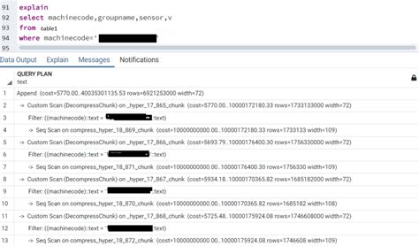 Indexing In Timescale Db While Querying Compressed Chunks Segment