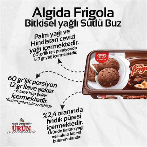Algida Frigola Bitkisel Yağlı Sütlü Buz Gıda Dedektifi • Haberim
