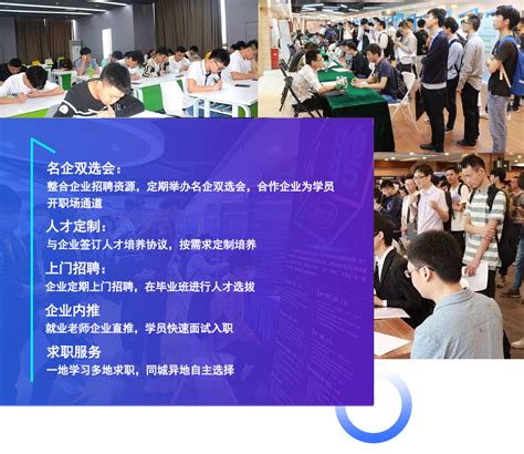 北游java培训课程java培训界的黄埔军校北游教育 北游java培训课程java培训界的黄埔军校北游教育