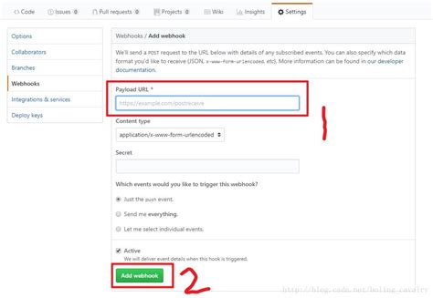 实战：向github提交代码时触发jenkins自动构建github Hook Trigger For Gitscm Polling Csdn博客