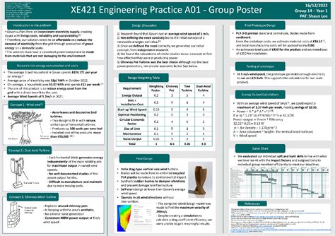 Engineering Projects Rocket Cars Robots And Engineering Without