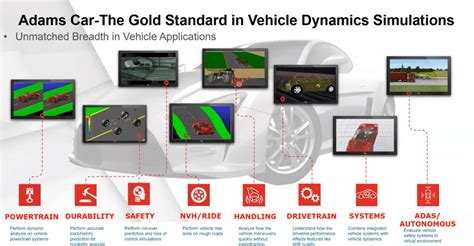 دینامیک خودرو با Adams Car فرامکانیک