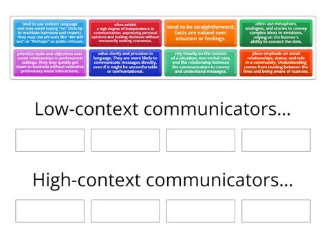 Low Context High Context Group Sort