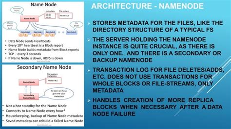 Hadoop Overview By Sunitha Flowerhill Ppt