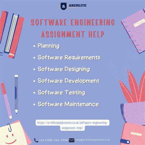 Stream Software Engineering Assignment Help By Archlite Assignment