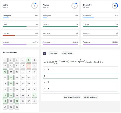 JEE Advanced Marks Calculator IIT Express