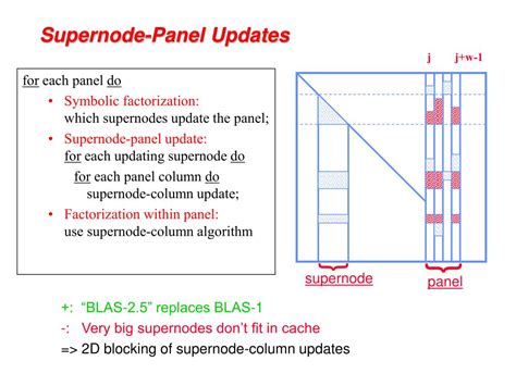 Ppt Sparse Matrix Methods Powerpoint Presentation Free Download Id