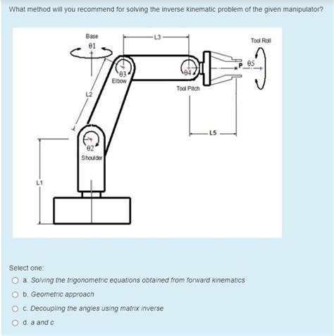Solved What Method Will You Recommend For Solving The Chegg