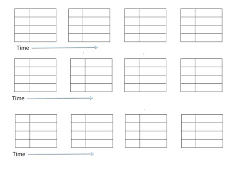 consider the following sequence of memory accesses