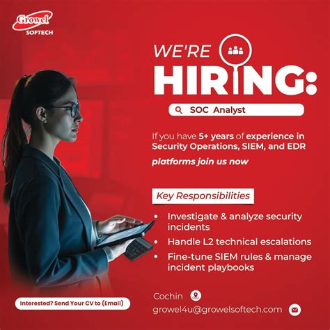 Recruitmentsuccess Teambuilding Growelsoftech Hiringprocess Hr