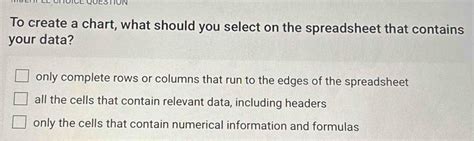 Solved Ce Question To Create A Chart What Should You Select On The Spreadsheet That Contains