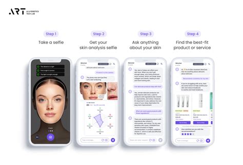 Ad 아트랩 피부 장벽은 지키고 피부과 진입장벽은 낮추는 신박한 Ai 뷰티 서비스가 있다 Serial