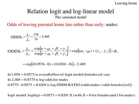 Ppt Comparing Logit Model Logistic Regression And Log Linear Model
