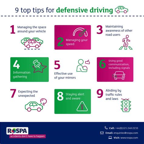 10 Common Defensive Driving Questions Answered