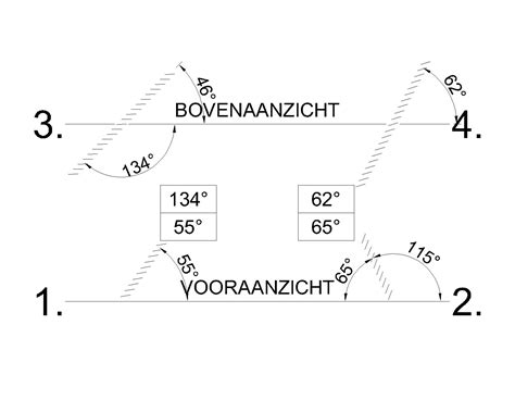 Solved Rotation Parameter Autodesk Community