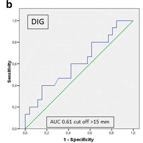 Extraprostatic Extension In A Case Of Prostate Adenocarcinoma Following Download Scientific