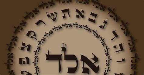 Kabbalah Y Torah En Expansión Shem 10 Las Miradas Pueden Matar