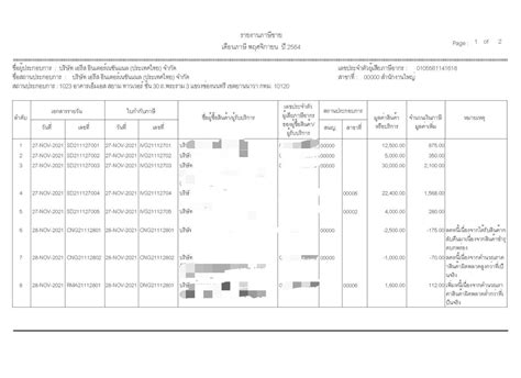 Argo Sales Module โมดูลการขาย