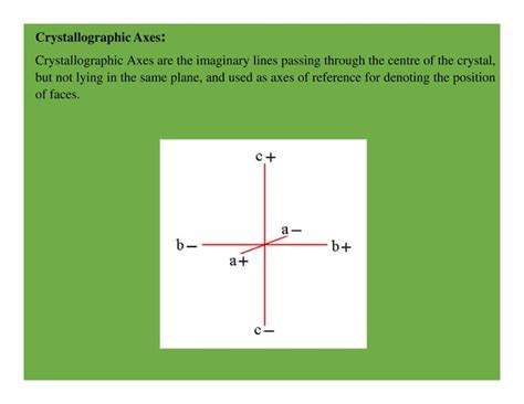 Basics Of Crystallography Crystal Systems Classes And Different Forms Pdf