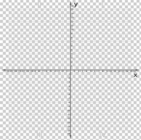Cartesian Coordinate System Graph Of A Function Graph Paper Plane PNG Clipart Angle Area