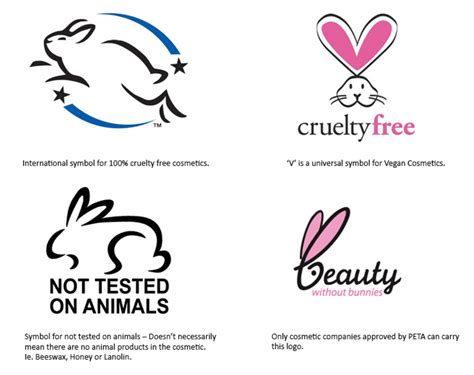 A Complete List Of Cruelty Free Cosmetics Brands Hubpages