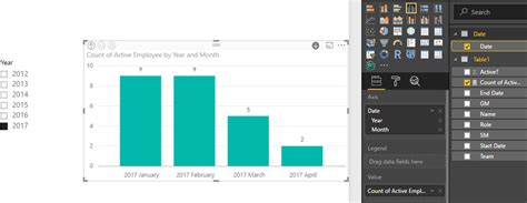 Solved Re Calculating A Monthly Employee Count From A St
