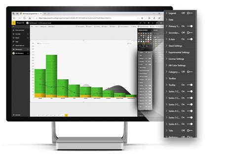 Combo Chart Power Bi Ponasa