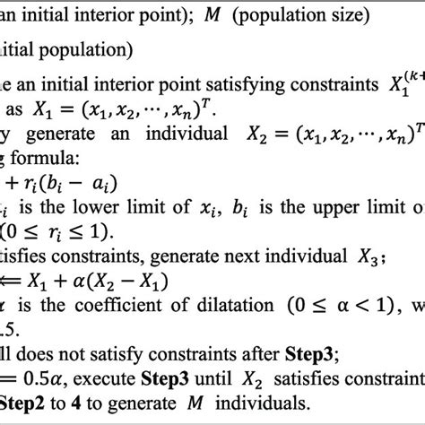 the initial population generation algorithm download scientific diagram