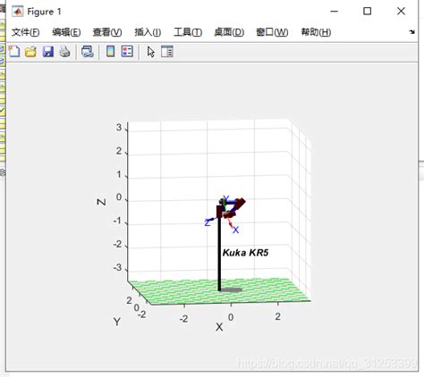 matlab 机器人工具箱4 机械臂逆运动学 机械臂逆运动学关节角选取方法 最小能量法 csdn博客