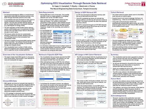 Optimizing Eeg Visualization Through Remote Data Retrieval