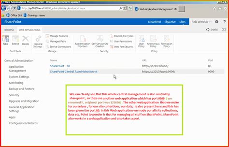 Sharepoint Integration With Iis First We Will Discuss The Architecture… By Ali Rizwan Medium