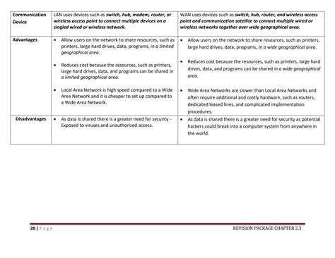 Solution Classification Of Network Studypool