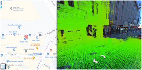 Mobile Lidar Anka Geographic Information Technologies