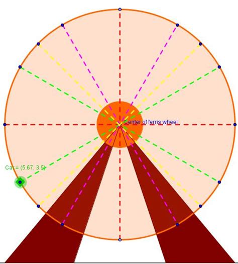 McSquared New Intro To Trig Functions