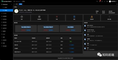 抱歉，久等了，基于antd vue的vueadminworka框架正式和大家开源见面了 腾讯云开发者社区 腾讯云