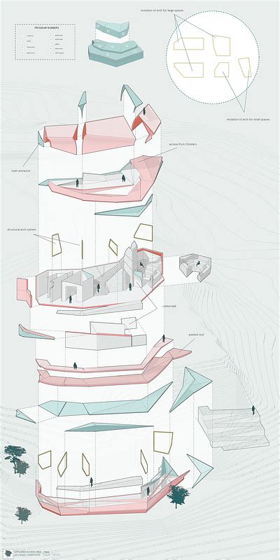 Exploded Axon Designs Themes Templates And Downloadable Graphic