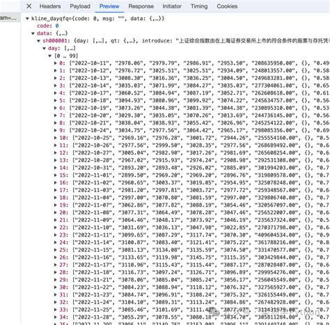 只要4秒钟！用python 获取上证指数34年的历史日线数据！ Csdn博客