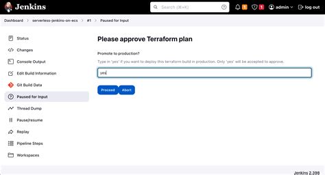 Serverless Jenkins On Ecs Fargate Part 3 Tecracer Amazon Aws Blog