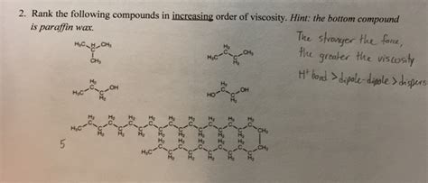 Solved Rank The Following Compounds In Increasing Order Of