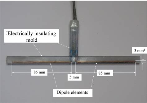 prototype of new dc electric field sensor used for test measurements in