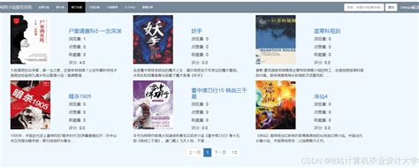 计算机毕业设计python大模型小说推荐系统 图书推荐系统 K Means聚类推荐算法 深度学习 Kears 小说数据分析 可视化