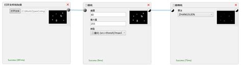 Opencv实现二值图细化（骨架提取）opencv 细化 Csdn博客