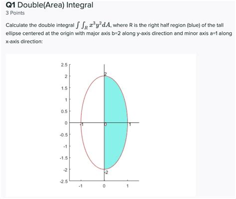 Solved Q1 Doublearea Integral 3 Points Calculate The