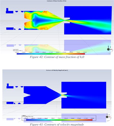Figure 29 From Design And Development Of Torch Ignitor Project Report